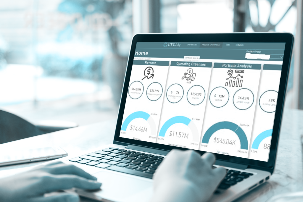 The Transformative Power of LTC Ally's Dashboard in SNF Management ...